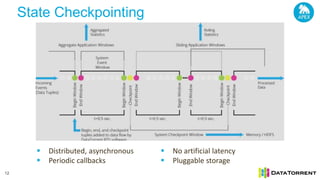 Apache Apex: Stream Processing Architecture and Applications | PPT