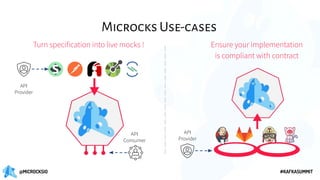 Speed-Up Kafka Delivery with AsyncAPI & Microcks | Hugo Guerrero, Red Hat | PPT | Free Download