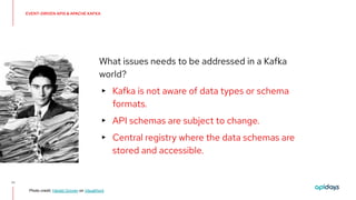 apidays LIVE Hong Kong 2021 - Event-driven APIs & Schema governance for ...