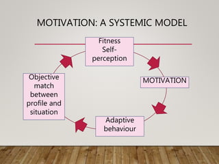 TEACHERS’ AND LEARNERS’ PROFILES: A GAP WITH IMPACT ON MOTIVATION | PPT