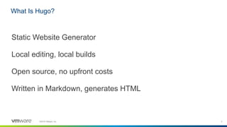 Creating a Free Blog with Hugo and Github | PPT | Free Download