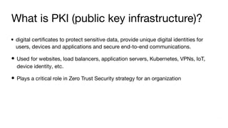 Centralized TLS Certificates Management Using Vault PKI + Cert-Manager ...