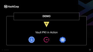 Centralized TLS Certificates Management Using Vault PKI + Cert-Manager ...