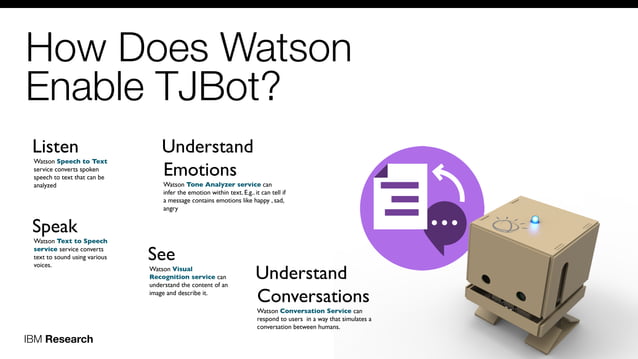 Embedding Intelligence in Everyday Objects with TJBot | PPT