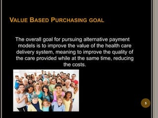 Huie Value Based Purchasing | PPTX