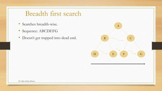 Huistics search stratgies.pptx