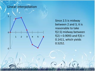polynomial interpolation | PPTX