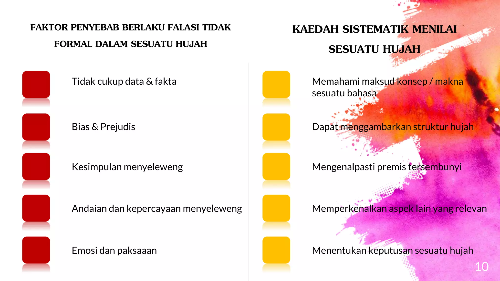 Hujah dan Falasi | PPTX