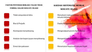 Hujah dan Falasi | PPTX