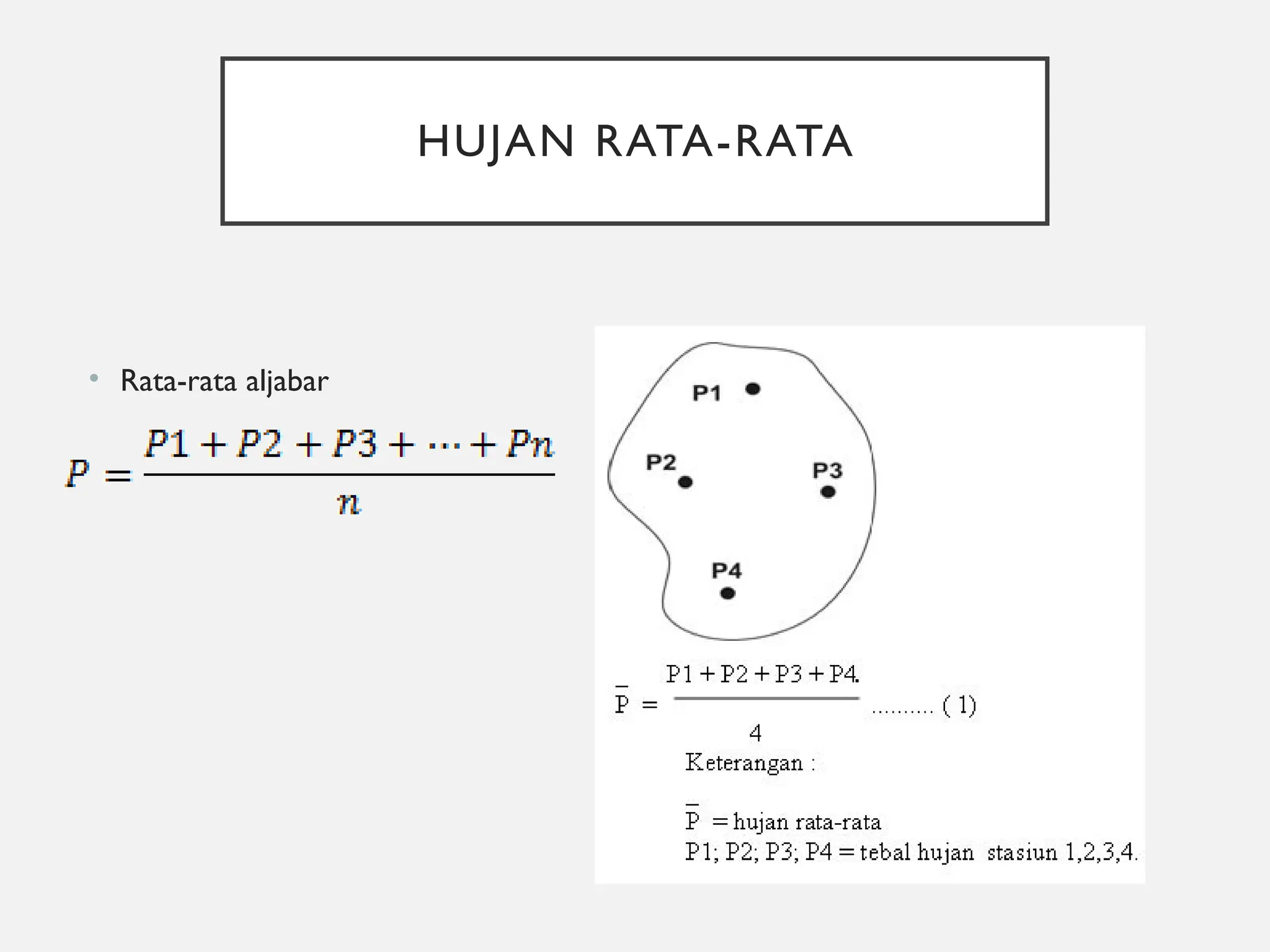 AREAL RAINFALL (CURAH HUJAN KAWASAN), MATERI HIDROLOGI | PPTX