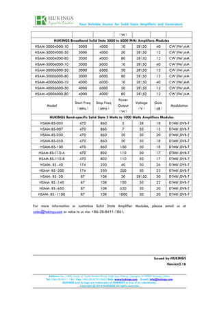 Hukings solid state amplifiers modules data sheet | PDF