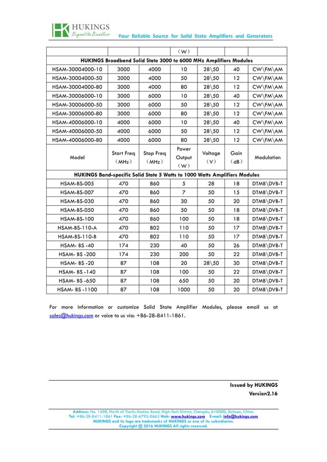 Hukings solid state amplifiers modules data sheet | PDF