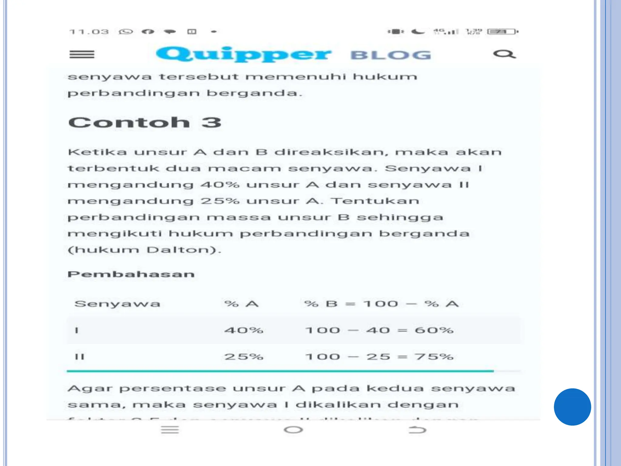 hukm hukum dasar kimia.pptx