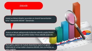 HUKUKUN İKTİSADİ ANALİZİ’NE GİRİŞ -Temel Kavramlar ve Temel İlkeler- | PPT