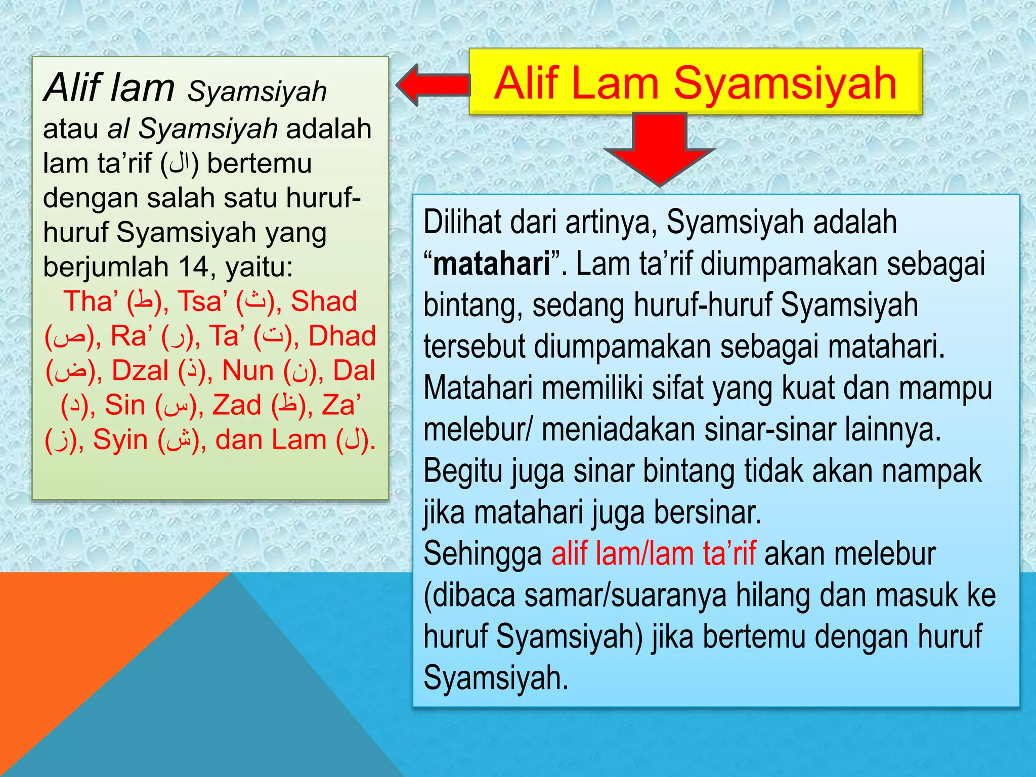hukum-al-syamsiyah-dan-al-qomariyah.pptx