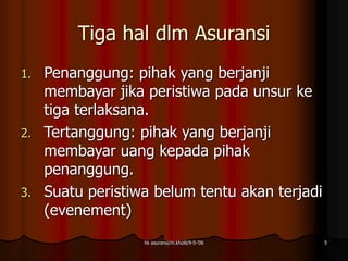 hukum-asuransi.ppt