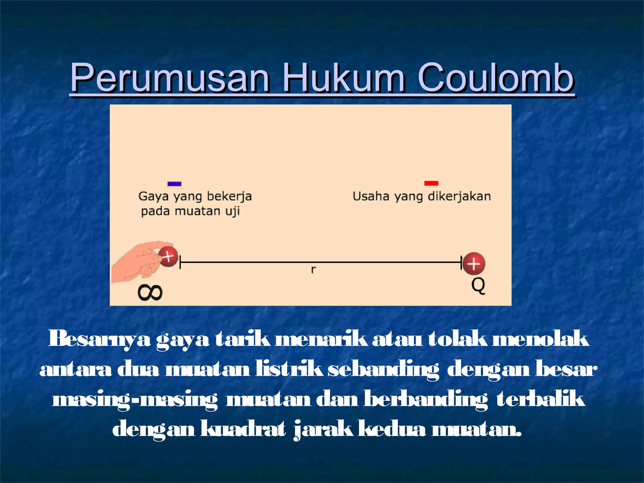 Hukum coulomb | PPT