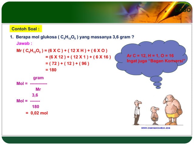 hukum-dasar-dan-perhitungan-kimia_swd.ppt