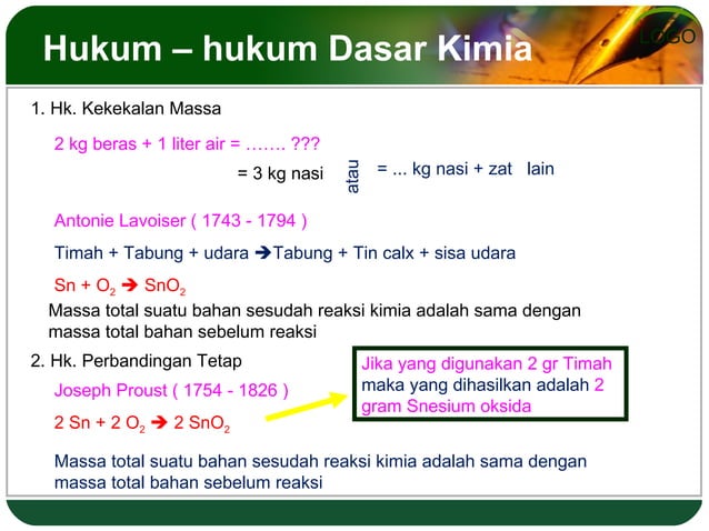 Hukum Dasar dan Perhitungan Kimia | PPT