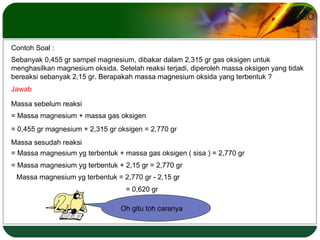 Hukum Dasar dan Perhitungan Kimia | PPT
