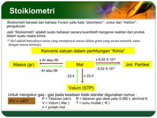 Hukum Dasar dan Perhitungan Kimia | PPT