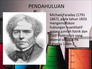 Hukum faraday | PPT