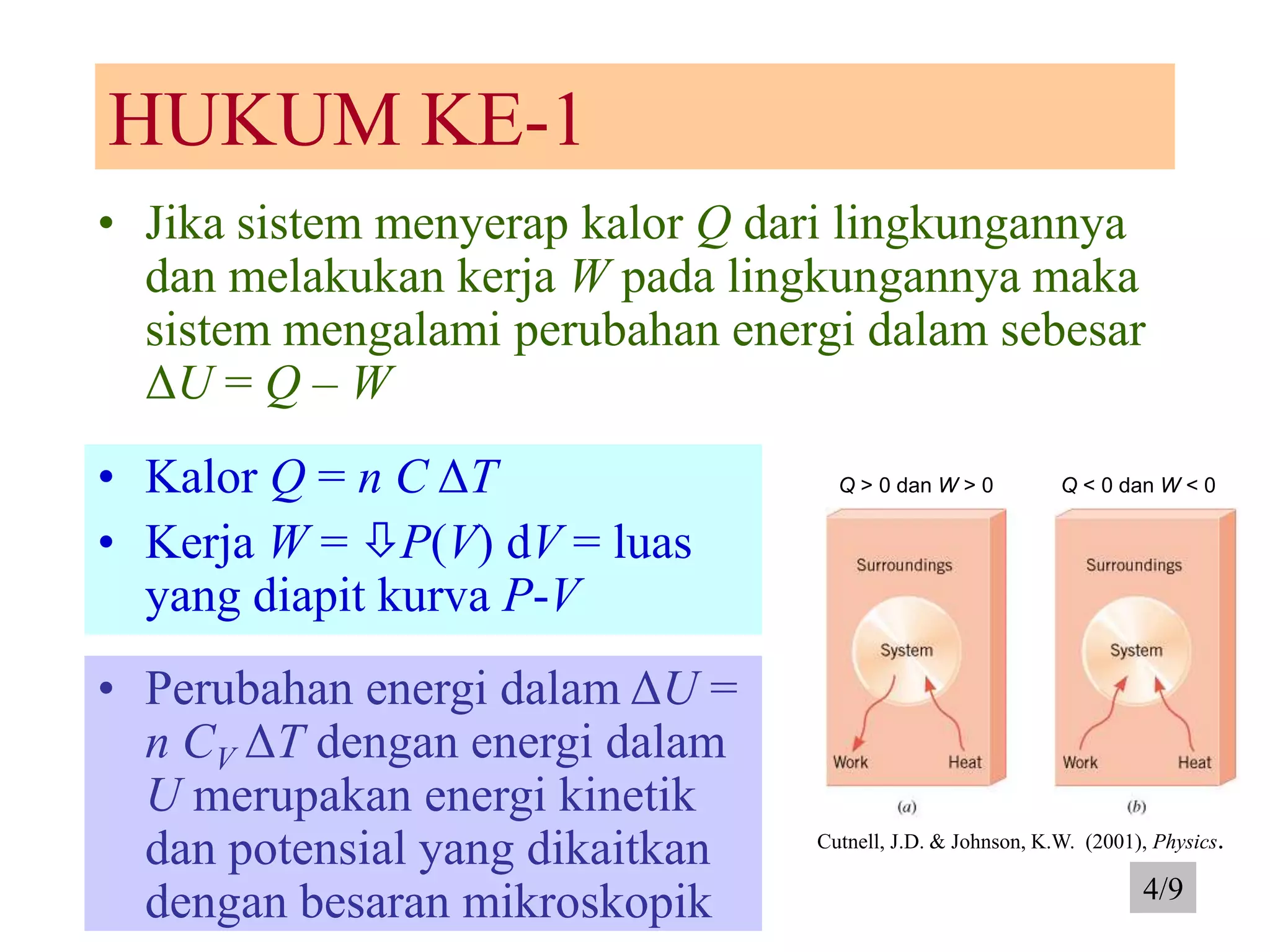 Hukum hukum termodinamika | PPTX