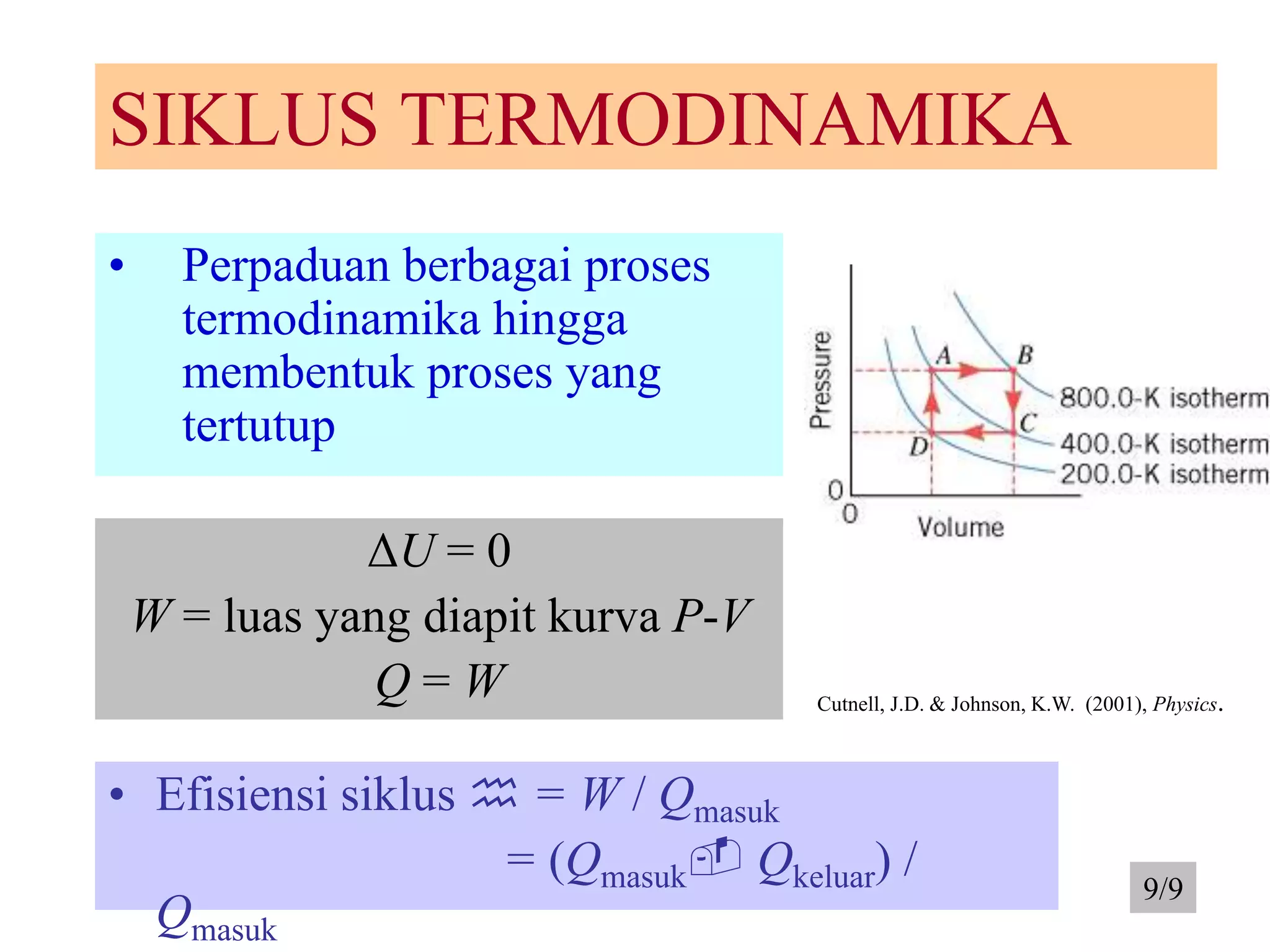Hukum hukum termodinamika | PPTX