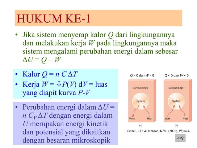 Hukum hukum termodinamika | PPTX