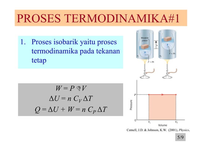 Hukum hukum termodinamika | PPTX