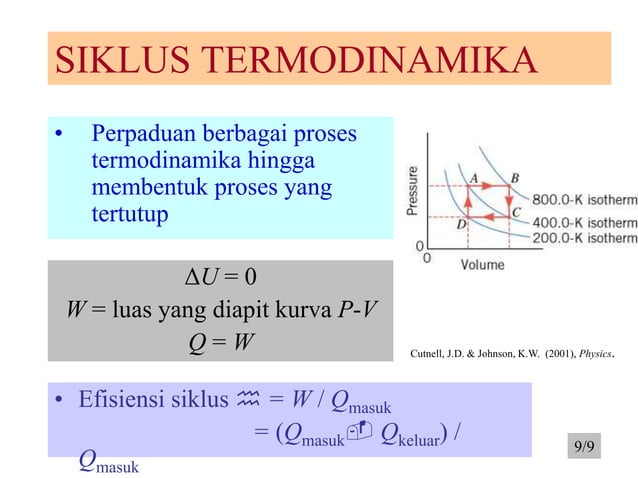 Hukum hukum termodinamika | PPTX