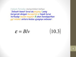 Hukum induksi-faraday1 | PPT