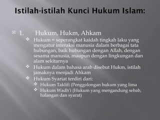 Hukum Islam Pertemuan Hukum Islam Pertemuan | PPT