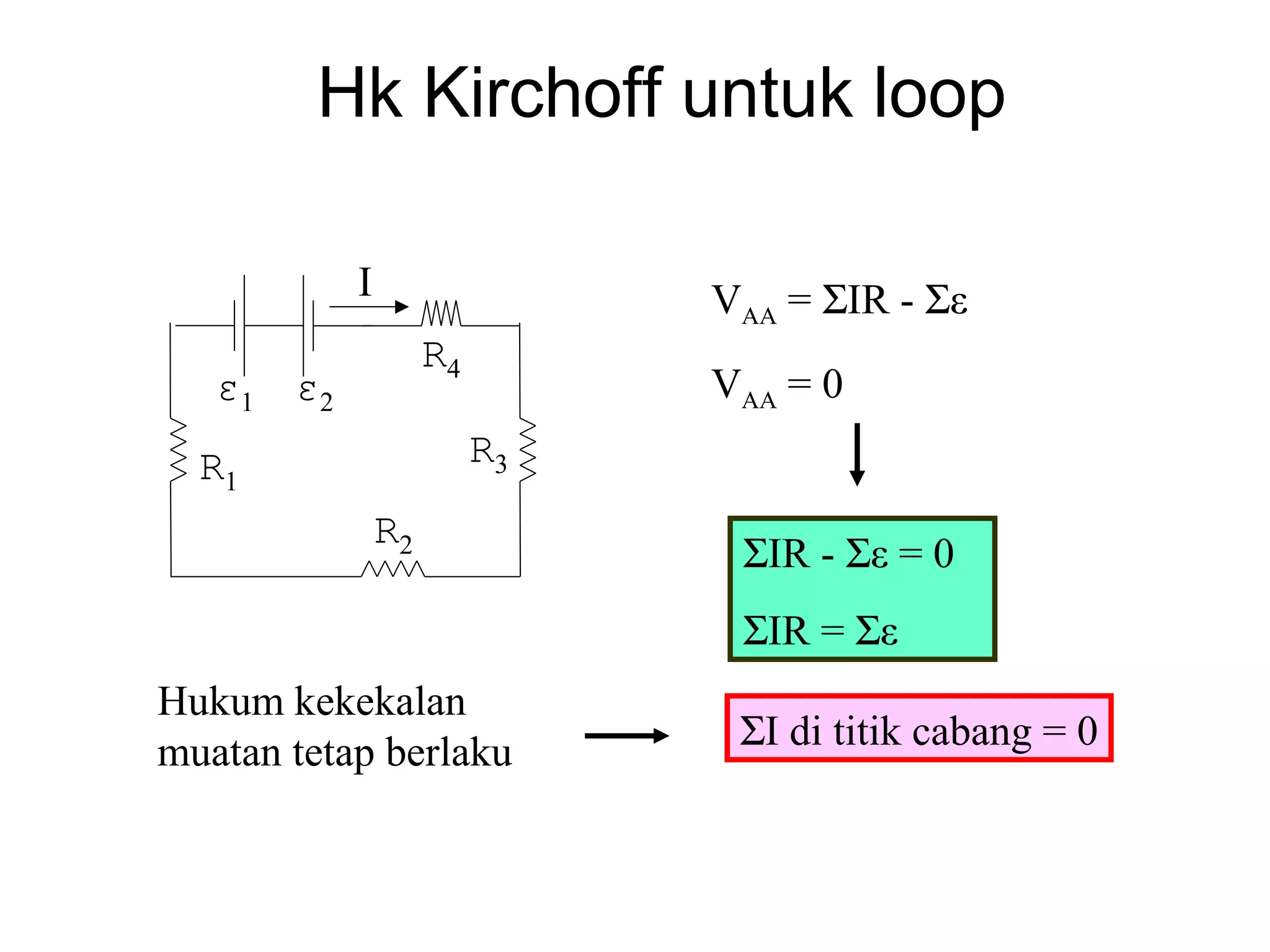 Hukum kirchoff | PPT