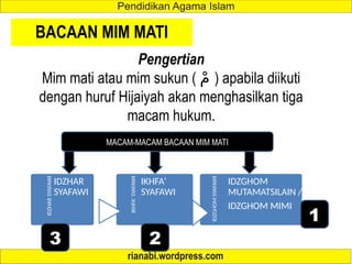 hukum-nun-mati-dan-mim-mati. dan tanwinnnnn pptx | PPTX