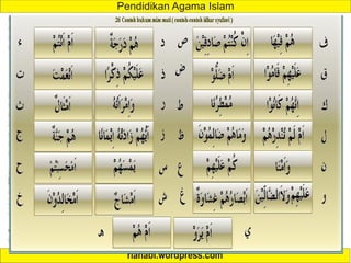 hukum-nun-mati-dan-mim-mati. dan tanwinnnnn pptx | PPTX