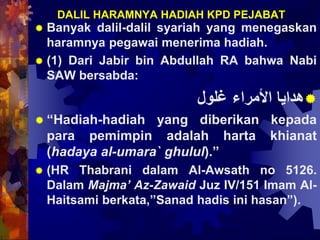 hukum-suap menyuap-dan-hadiah. Dalam Islam ppt | PPT