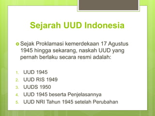 Hukum-Tata-Negara-Pertemuan-6.pptx