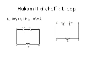 hukum 2 kirchoof.pptx