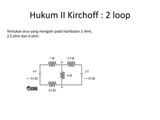 hukum 2 kirchoof.pptx
