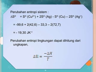 Tugas Kimdas (Hukum 2 termodinamika) | PPTX