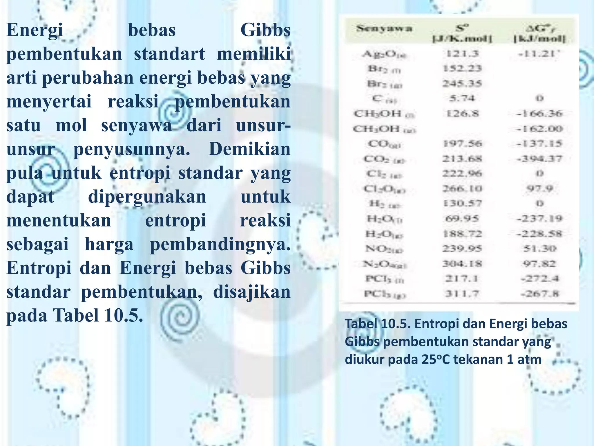 Tugas Kimdas (Hukum 3 termodinamika) | PPTX