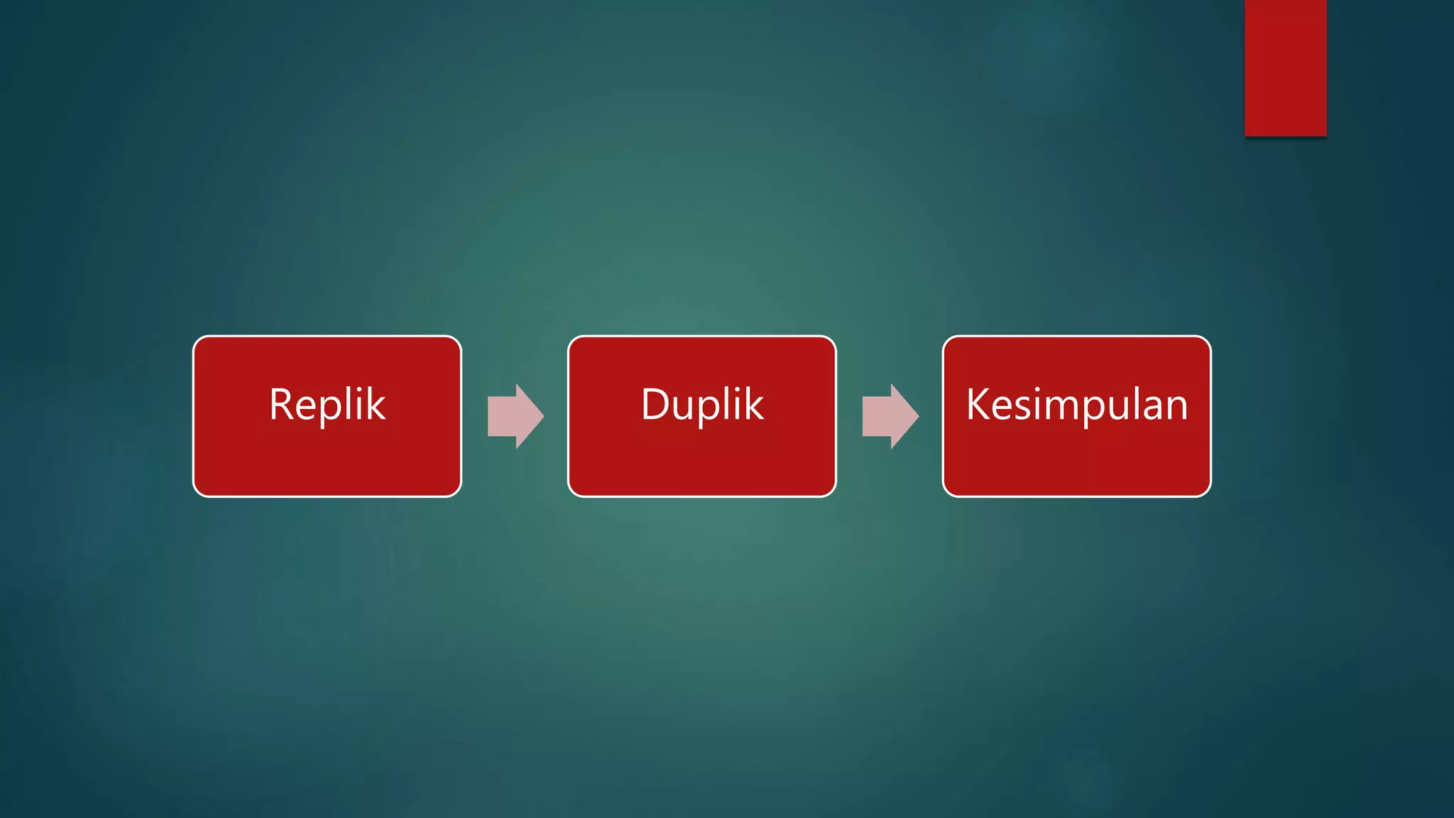 Hukum acara perdata, Replik, Duplik, Kesimpulan | PPTX