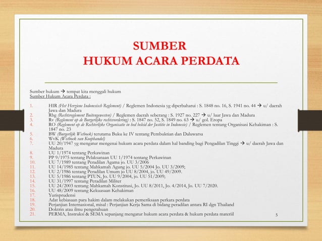 Hukum Acara Perdata - Kajian KPS FSH UINSA (2021).ppt