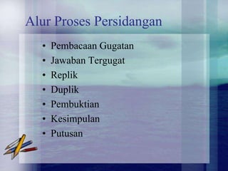 Hukum acara perdata - Replik dan Duplik (Idik Saeful Bahri) | PPTX