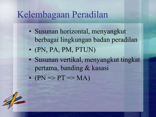 Hukum acara perdata - Jenis dan susunan badan peradilan di Indonesia ...