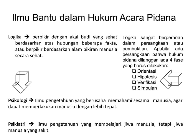 Hukum Acara Pidana 2.ppt