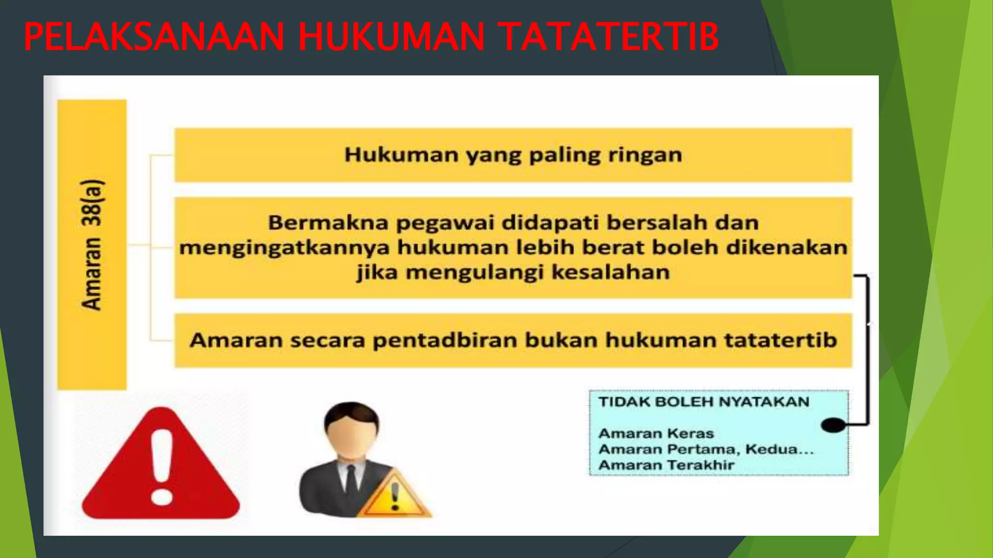 HUKUMAN TATATERTIB[1].pptx