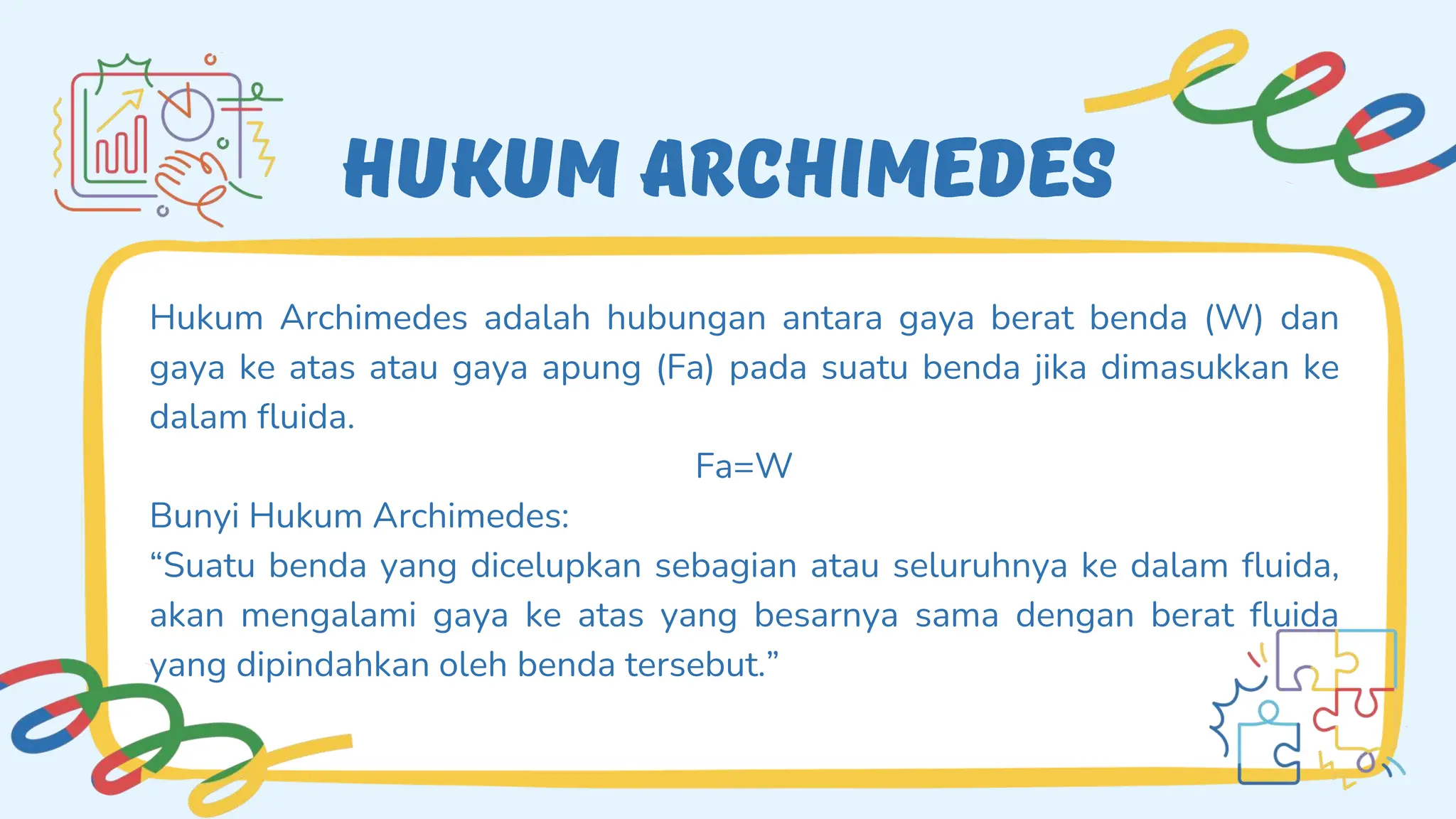 Hukum Archimedes Power Point Untuk kelas XI.pptx