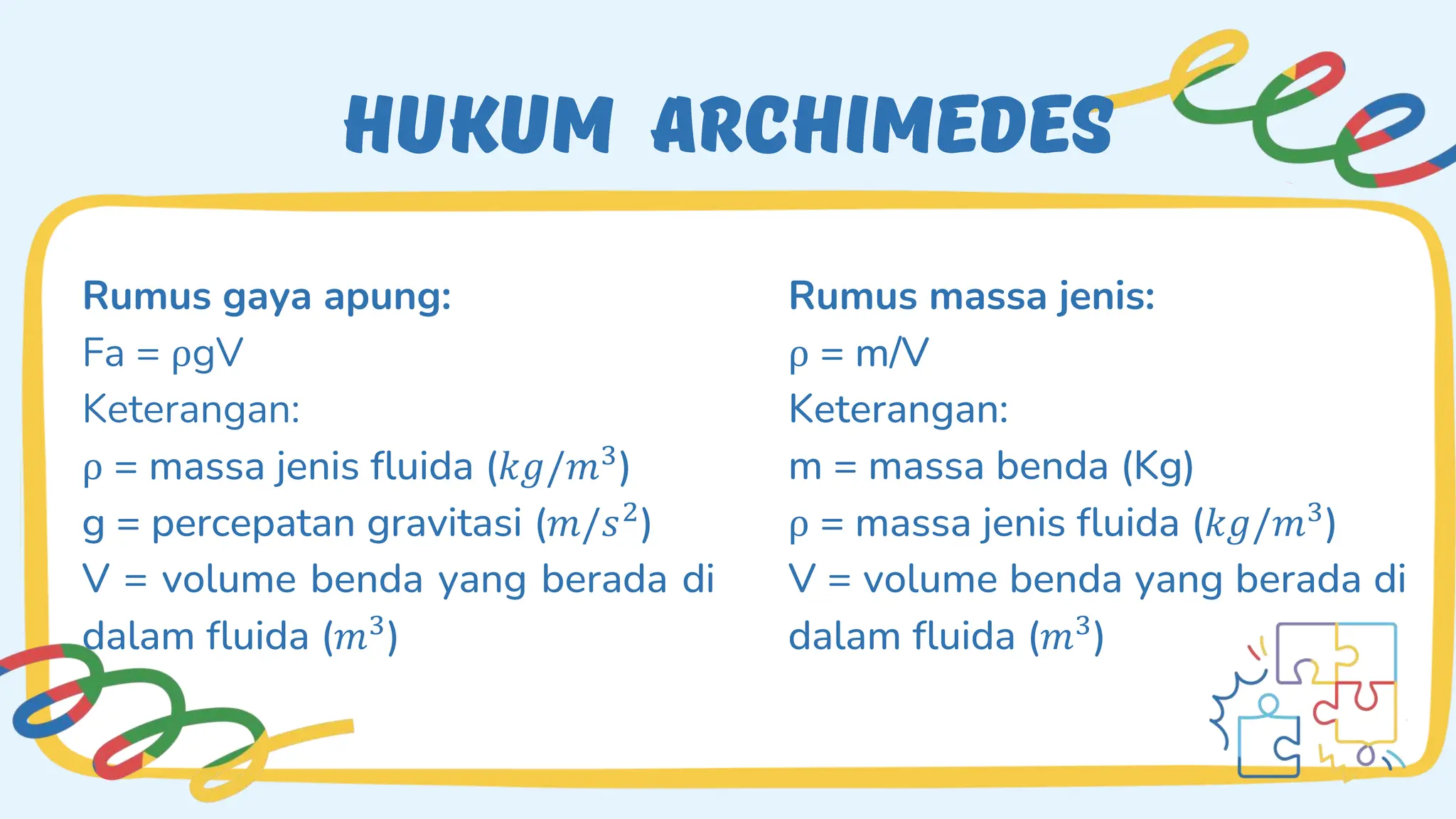 Hukum Archimedes Power Point Untuk kelas XI.pptx